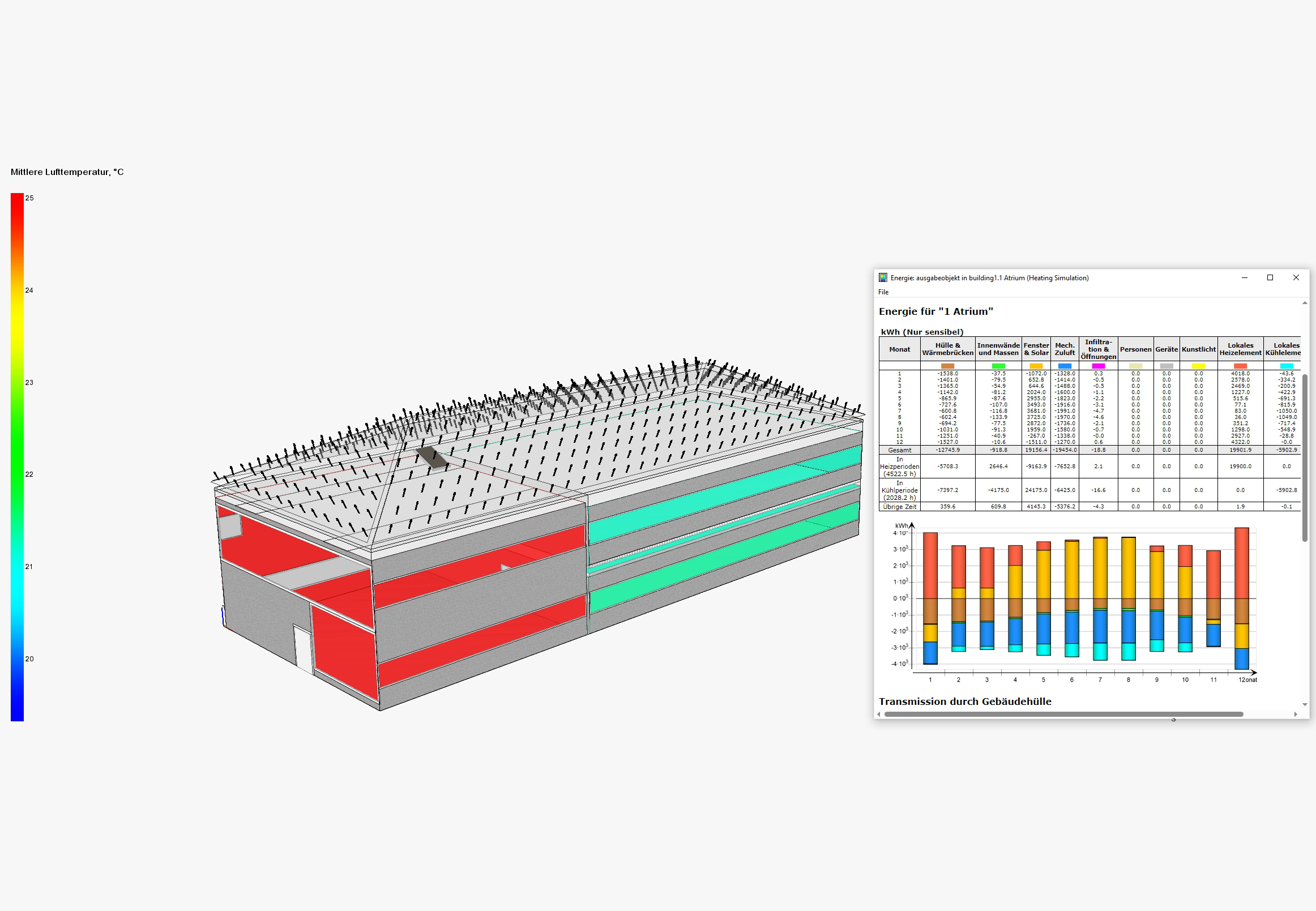 PRESSEINFORMATION: INTEGRALE PLANUNG SICHERT GEBÄUDEQUALITÄT FÜR ...